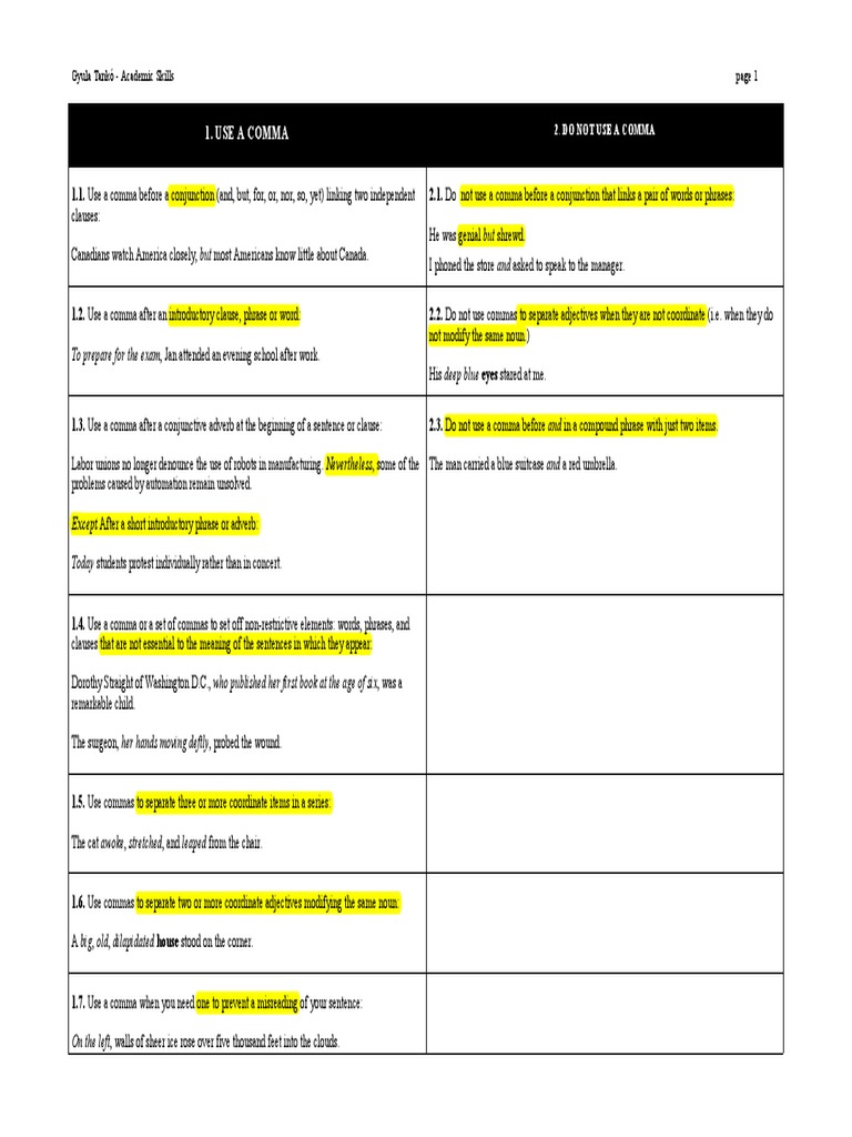 Academic Skills for Punctuation: Using Commas, Semicolons, and Colons ...