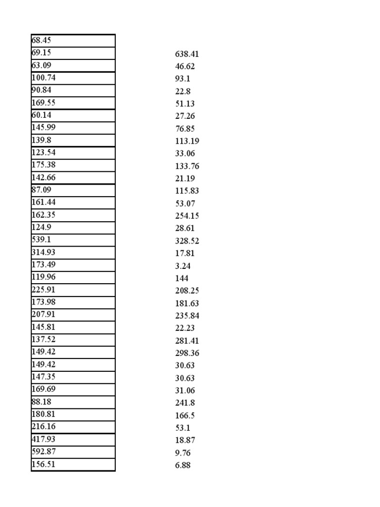 TABEL DE DENSITATE SARCINA TERMICA - Standard | PDF