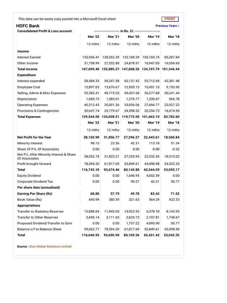 HDFC Bank Financial Summary | PDF