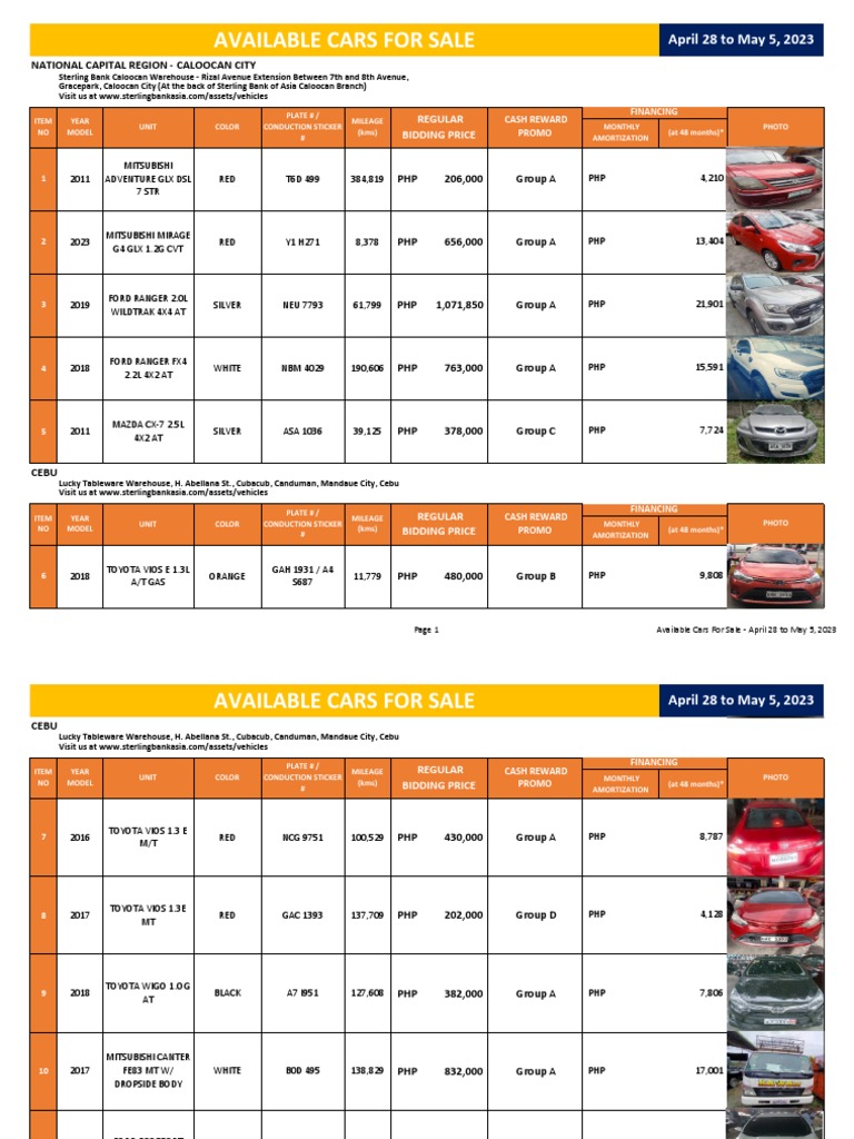 Available Cars for Sale: Apr 28 - May 5 | PDF | Banks | Car