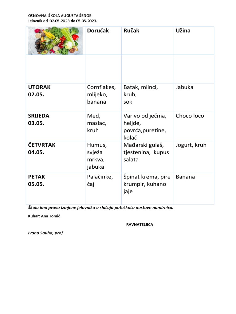 Selska Jelovnik 02.05.2023. | PDF