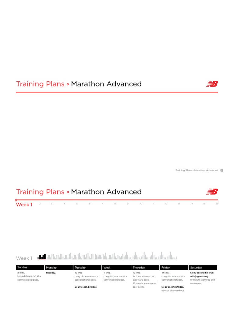 Advanced Marathon Training Plan | PDF