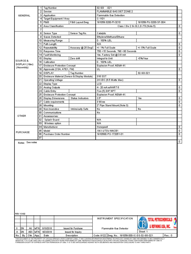 32-GD - 021 PDF | PDF