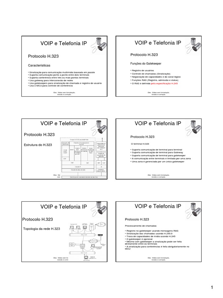 Guia Completo do Protocolo H.323 para VOIP | PDF