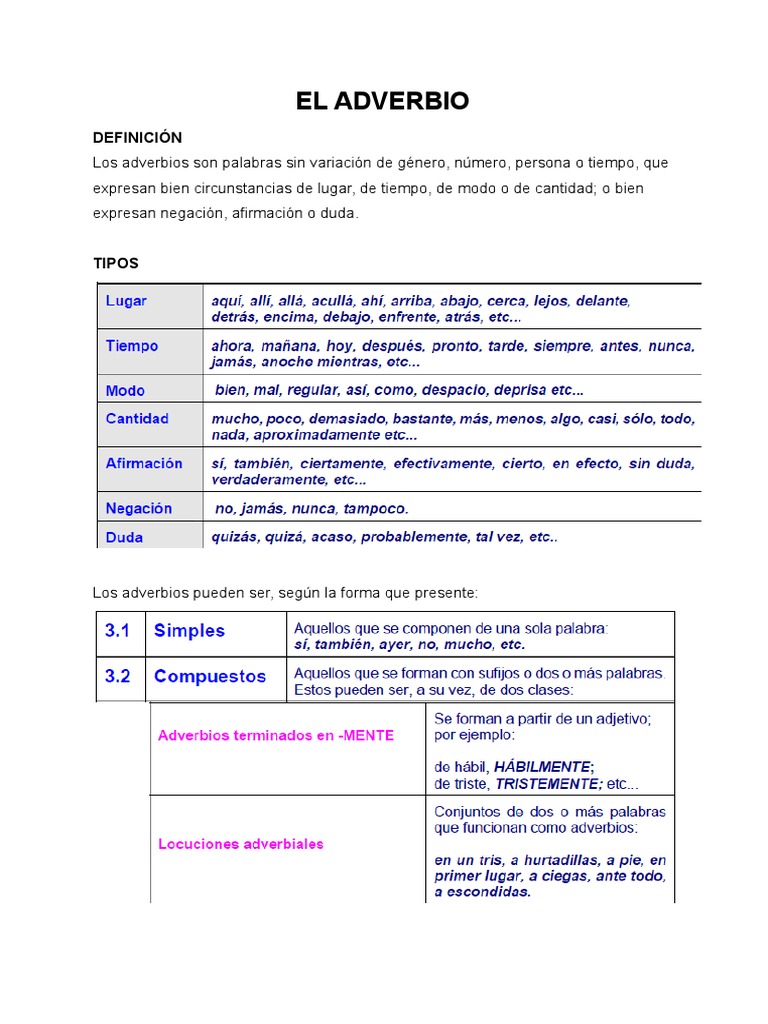 EJERCICIOS ADVERBIO | PDF