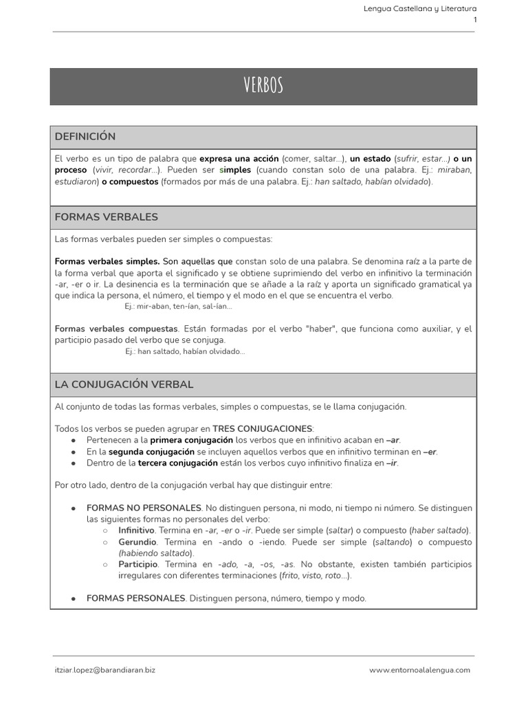 Guía Completa de Verbos en Español | PDF