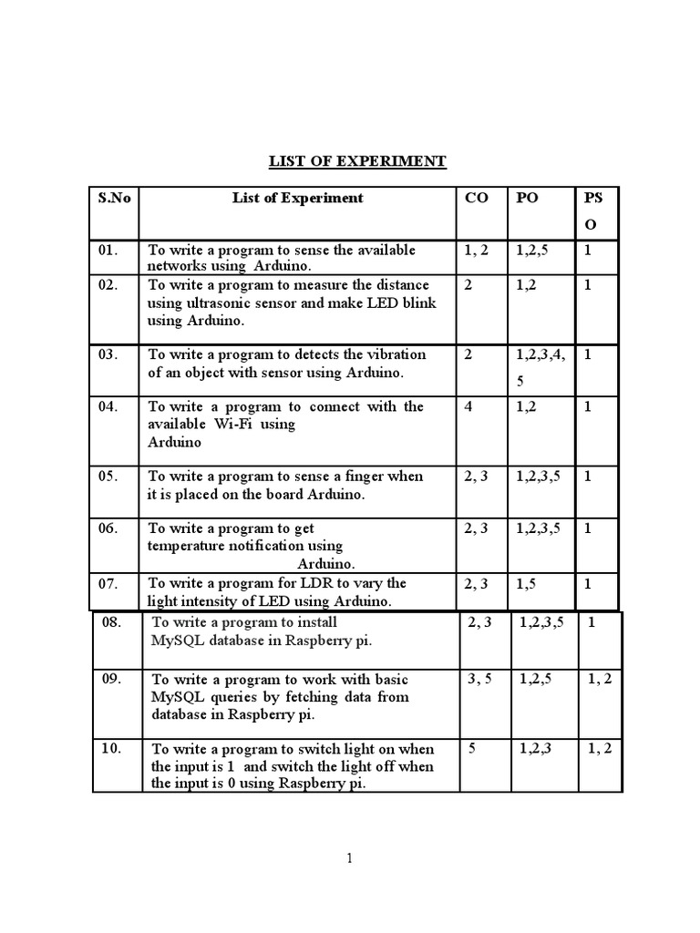 Arduino Experiment Programs List | PDF | Computers | Technology ...