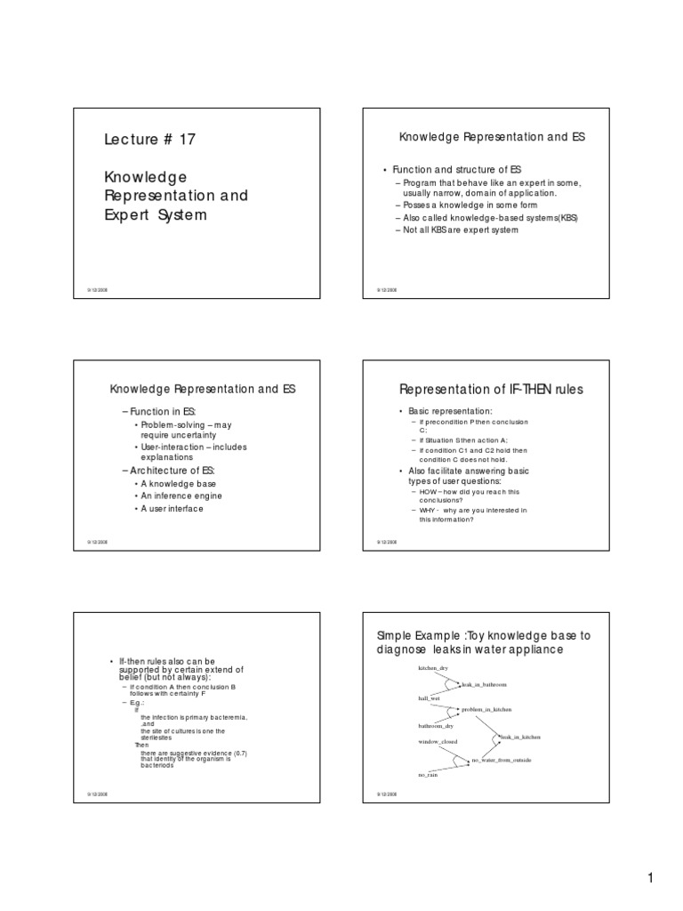 Lecture # 17& 18-6 PDF | PDF Lecture # 17& 18-6 PDF | PDF