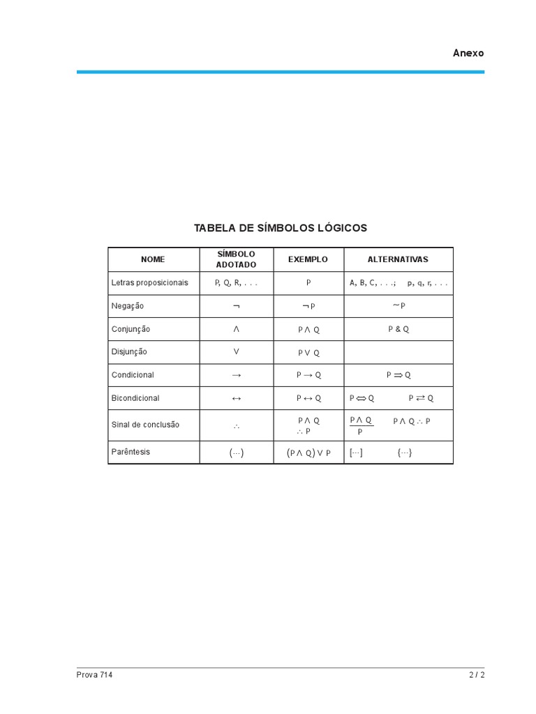 Tabela de Símbolos Lógica Proposicional | PDF