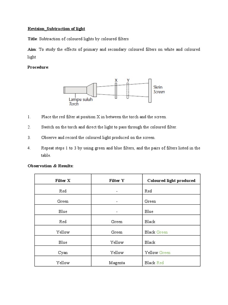Light Subtraction with Color Filters | PDF