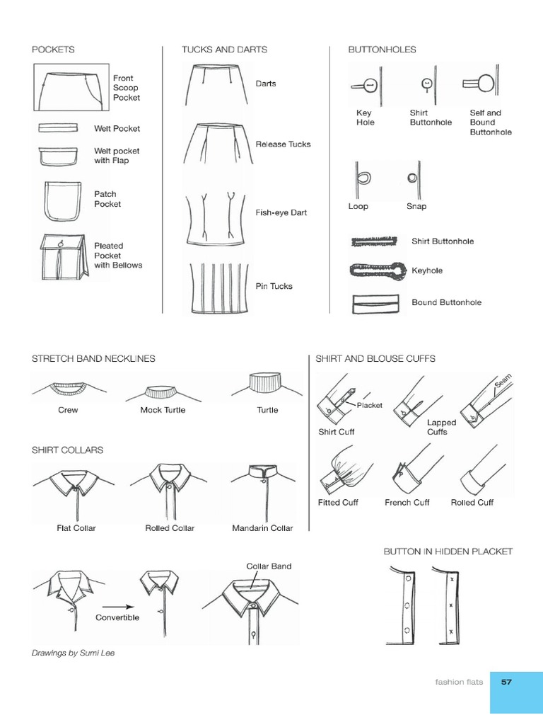 Fashion Illustration Book | PDF