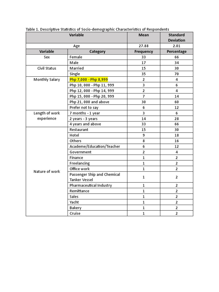 Results Castaneda | PDF
