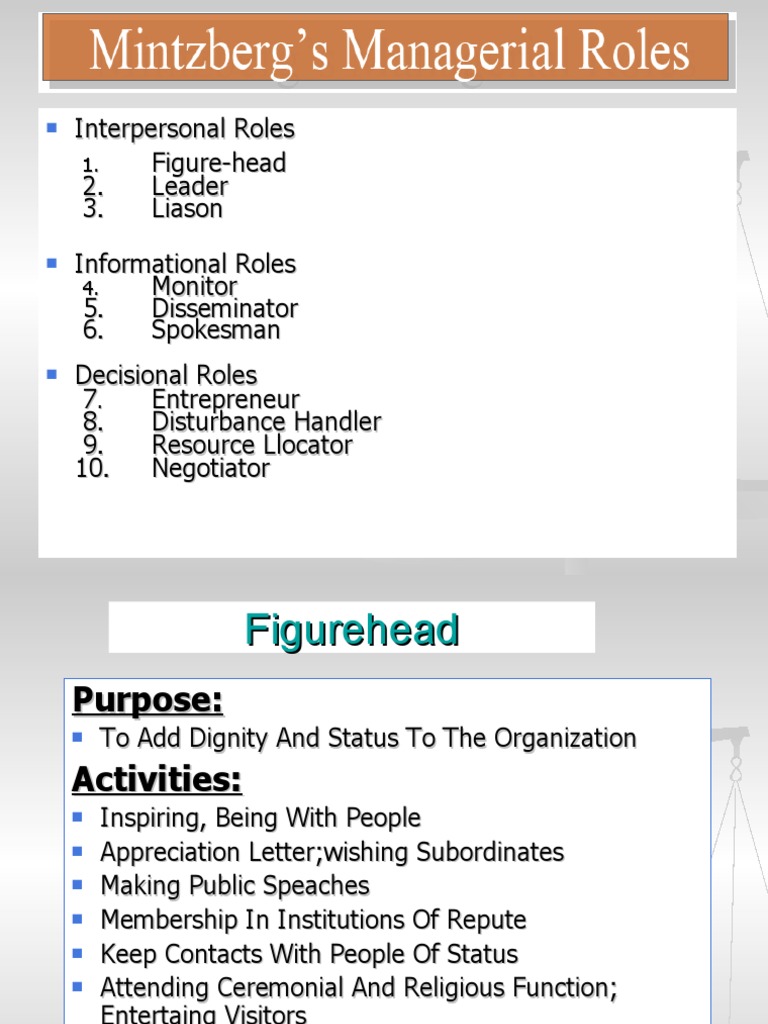Managerial Roles and Responsibilities | PDF | Entrepreneurship | Business