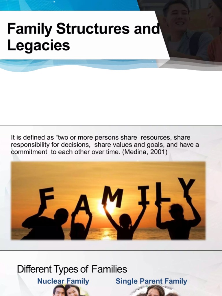 Family Structures and Legacies PDF | PDF