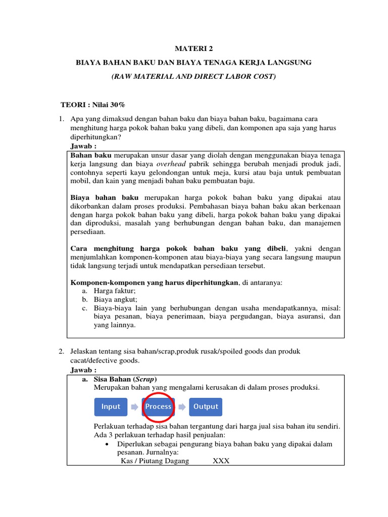 SITI NURHALIZA - A - Tugas Modul 2 PDF | PDF