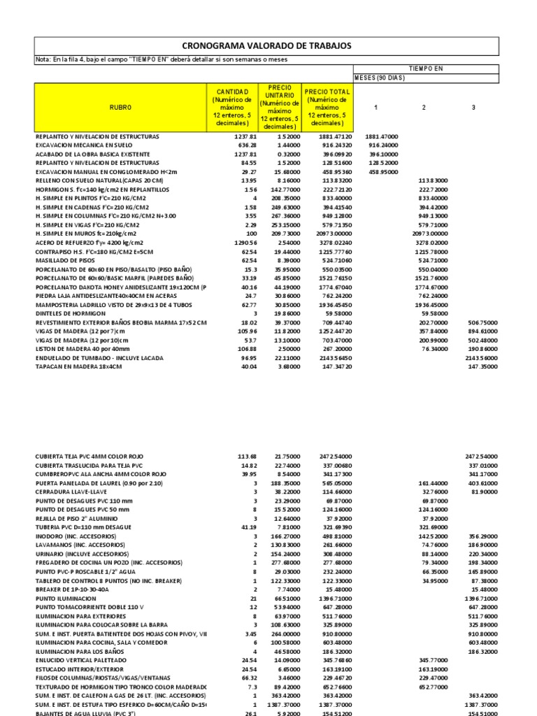 Cronograma Oferente-Signed PDF | PDF