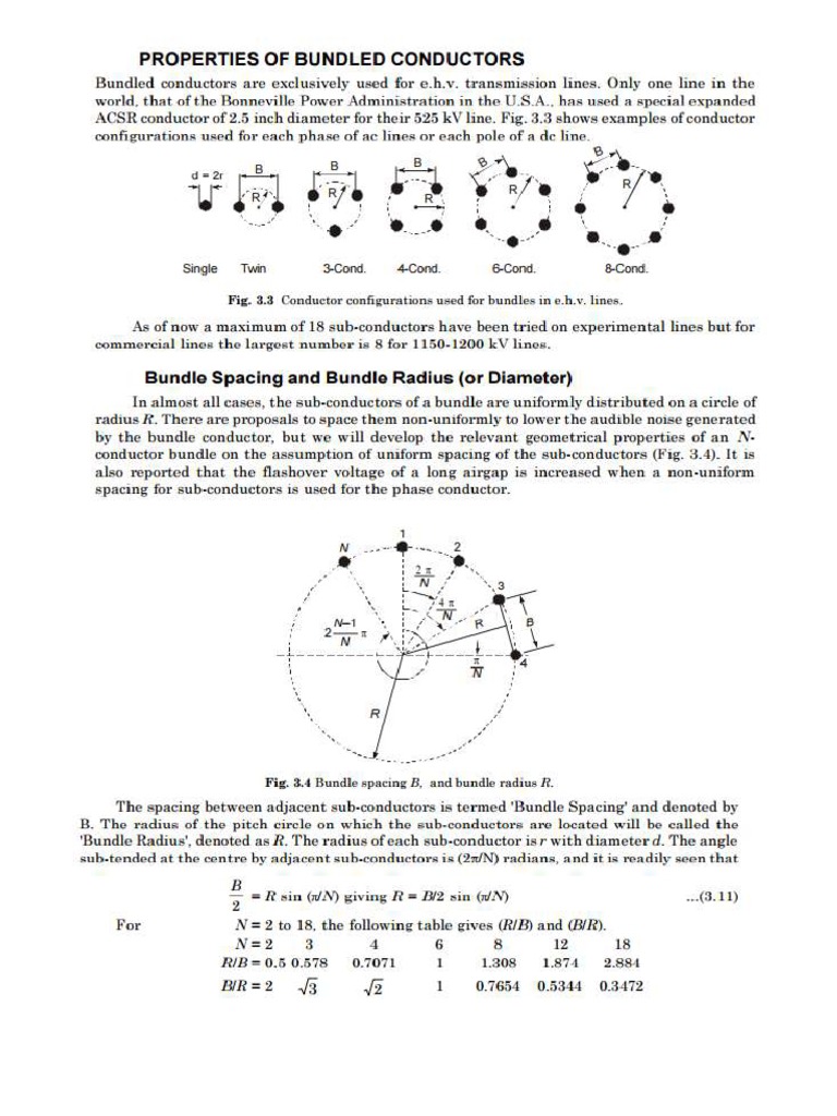 Bundled conductor.pdf | PDF
