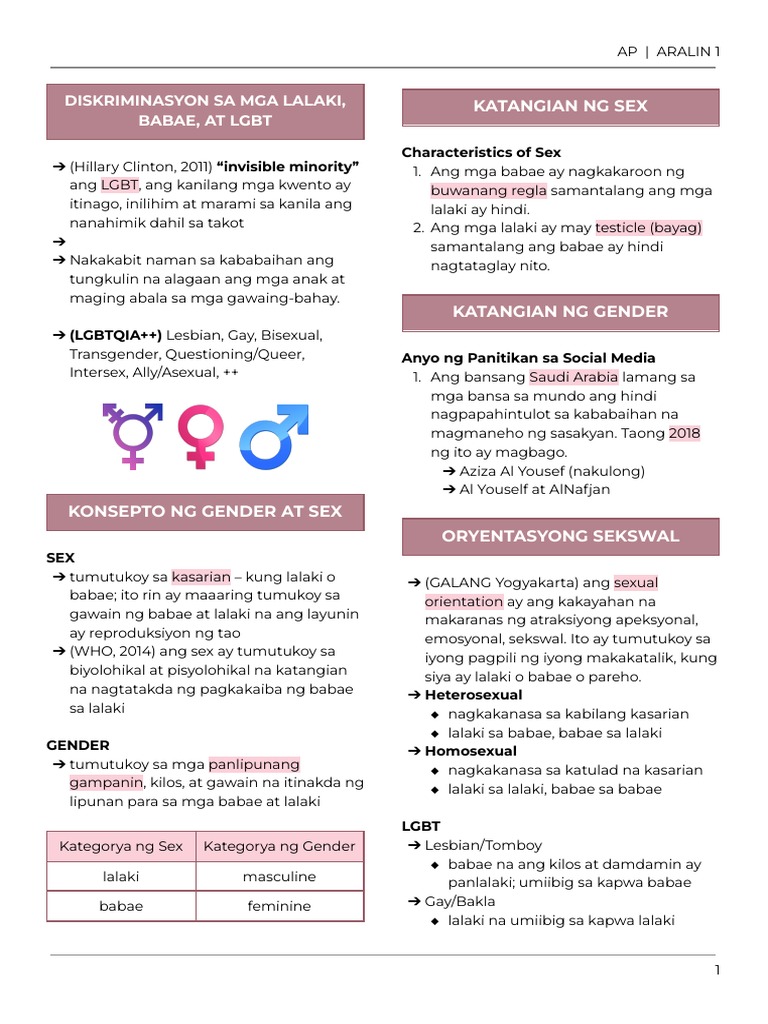 Ap 10 Q3 Aralin 2 PDF | PDF