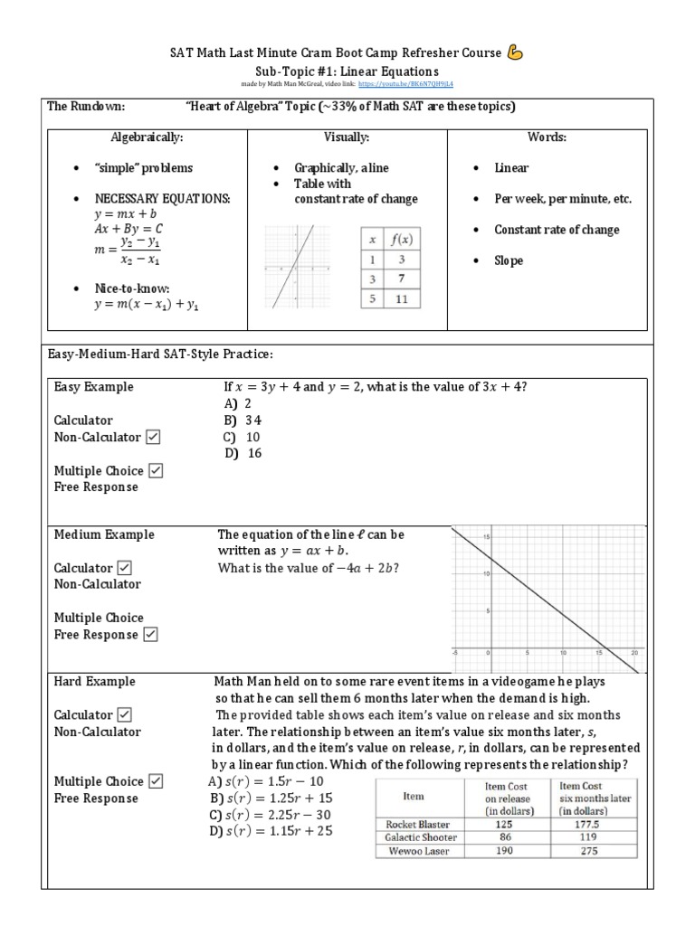 SAT Math Last Minute Cram Boot Camp ? PDF | PDF | Triangle | Inequality (Mathematics)