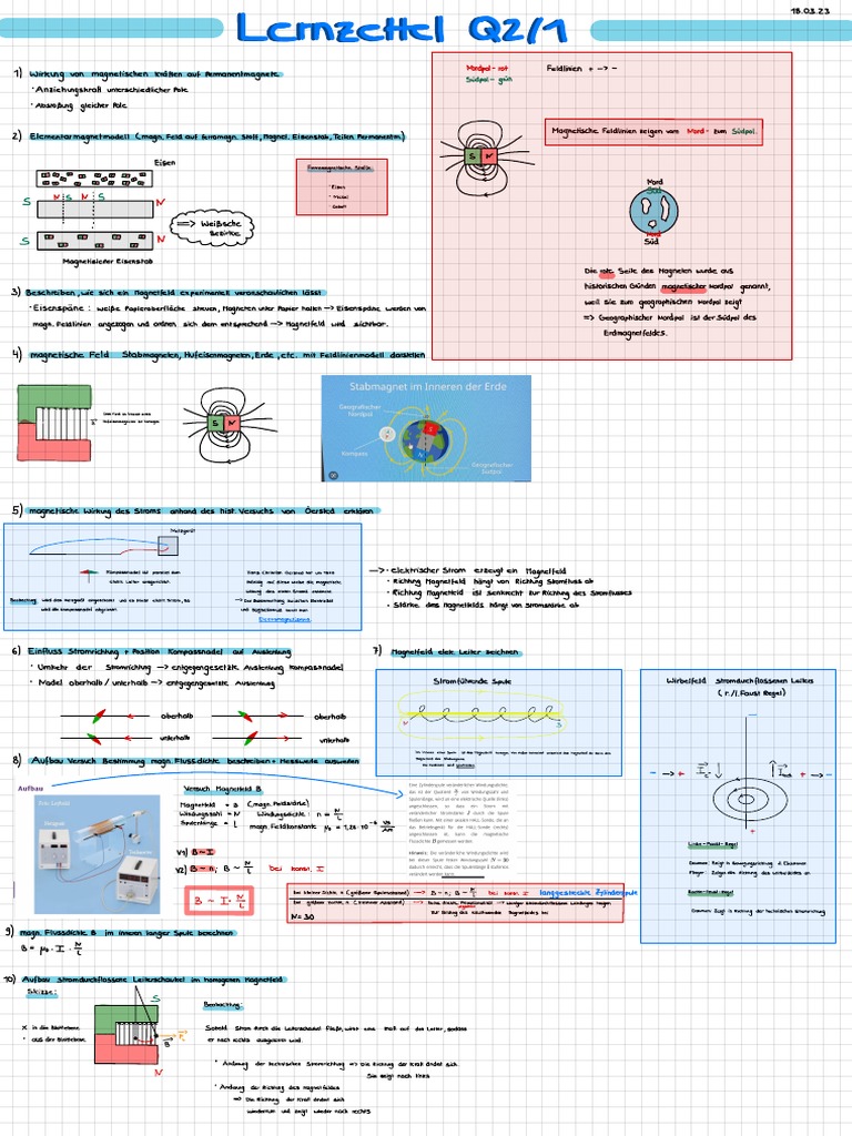 Lernzettel Physik Q2 - 1 PDF | PDF
