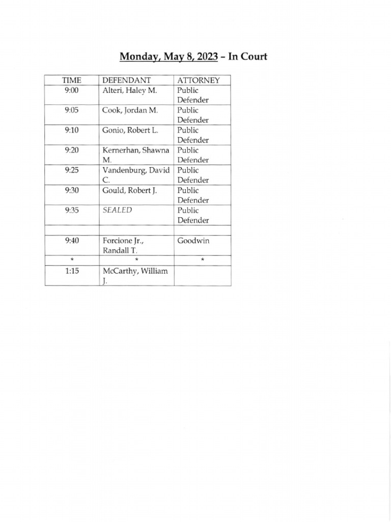 Court Schedule for May 8, 2023 | PDF | Law