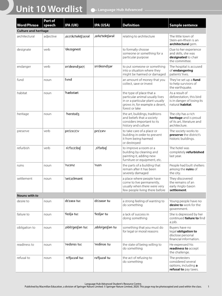 LH Advanced Wordlist U10 | PDF | Noun | Adjective