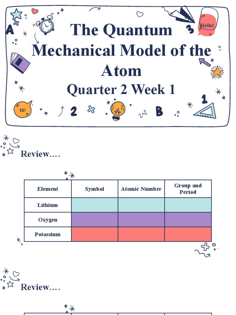 Quantum Mechanical Model of The Atom 1 | PDF | Energy Level | Planets