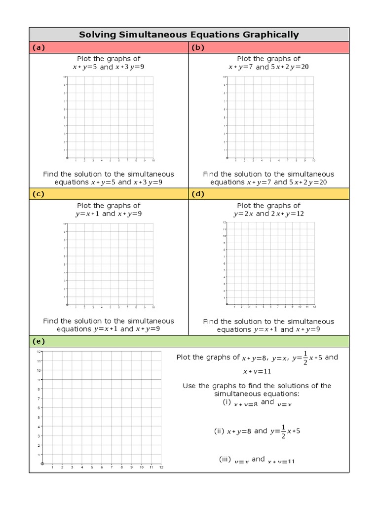 Solving Simultaneous Equations Graphically Practice Grid | PDF