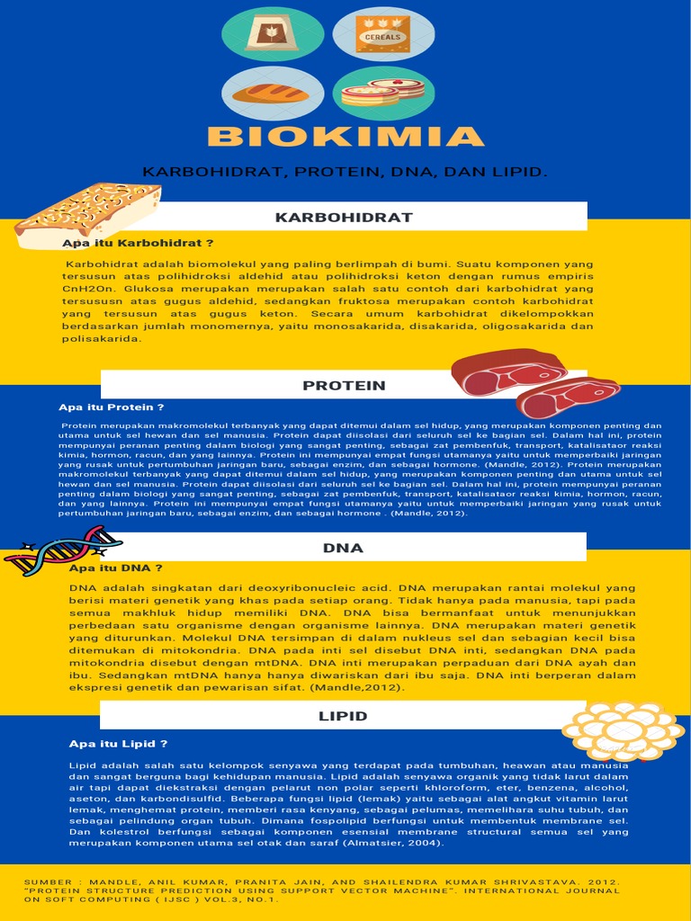 Pengantar Biokimia Pdf Pdf