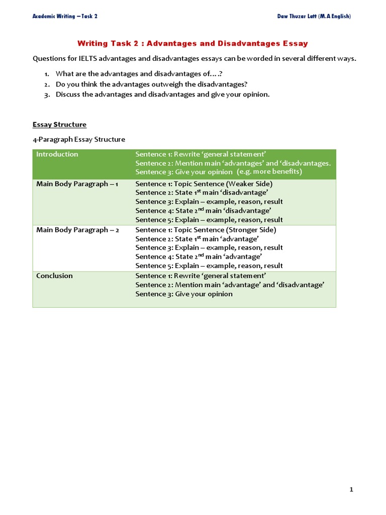Week 1 Writing adv- dis adv essay | PDF | Natural Environment | Nature