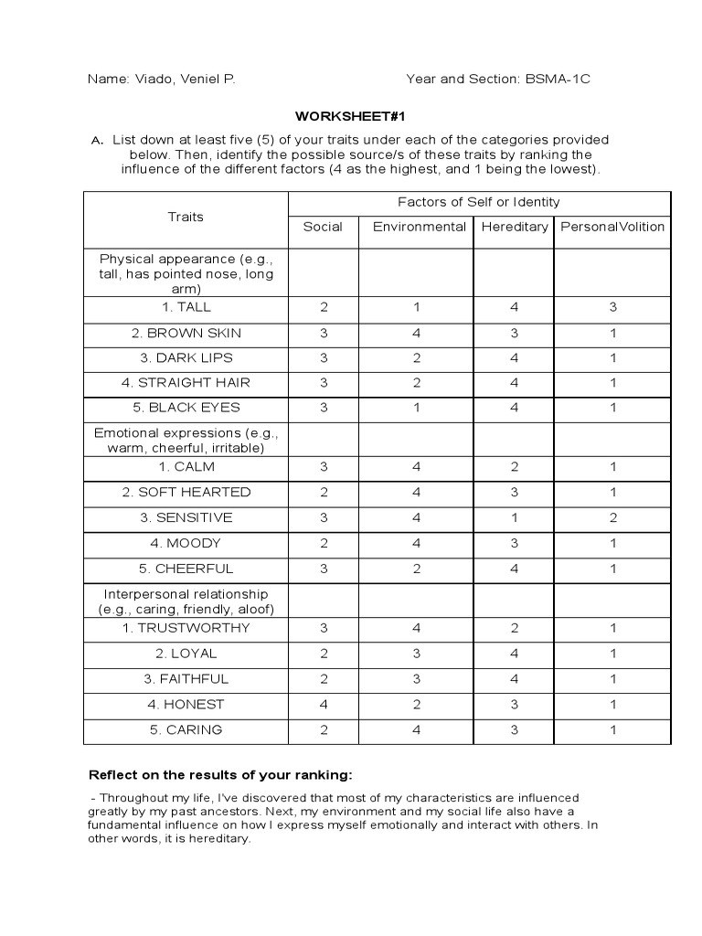 Viado, Veniel P. - BSMA-1C - WORKSHEET#1-3 PDF | PDF | Human Sexuality ...