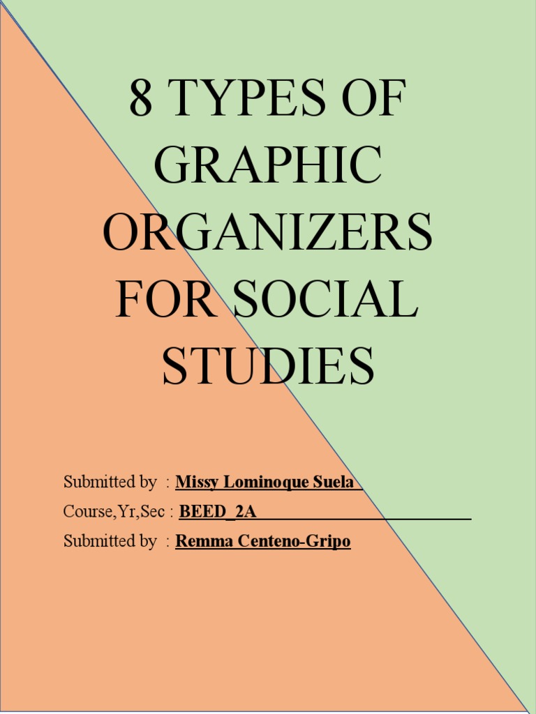 8 Types of Graphic Organizers For Social Studies | PDF | Learning | Concept