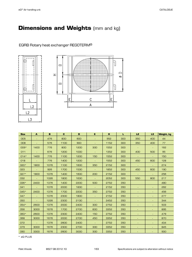 Thermal Wheel Dimensions | PDF