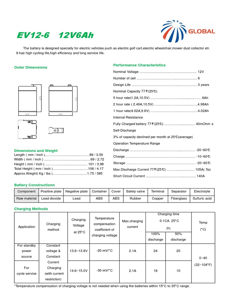Ev12 6 PDF | PDF | Materials | Galvanic Cells
