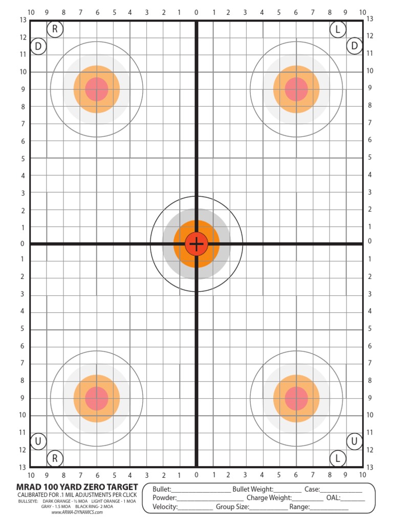 MRAD 100 Yard Zero Target Guide | PDF