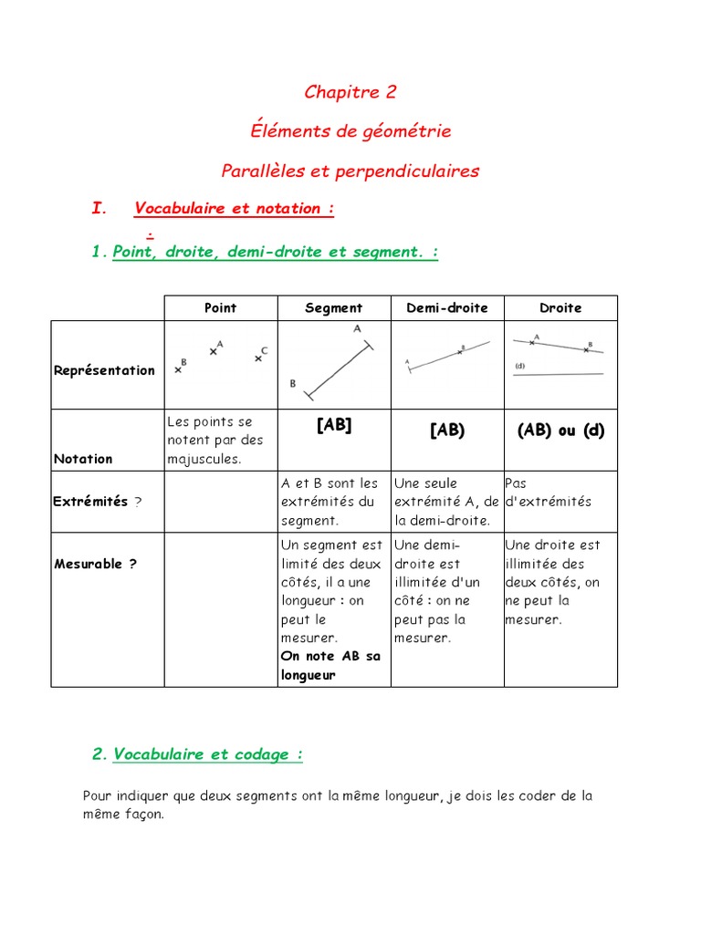 Parallèles et Perpendiculaires en Géométrie | PDF