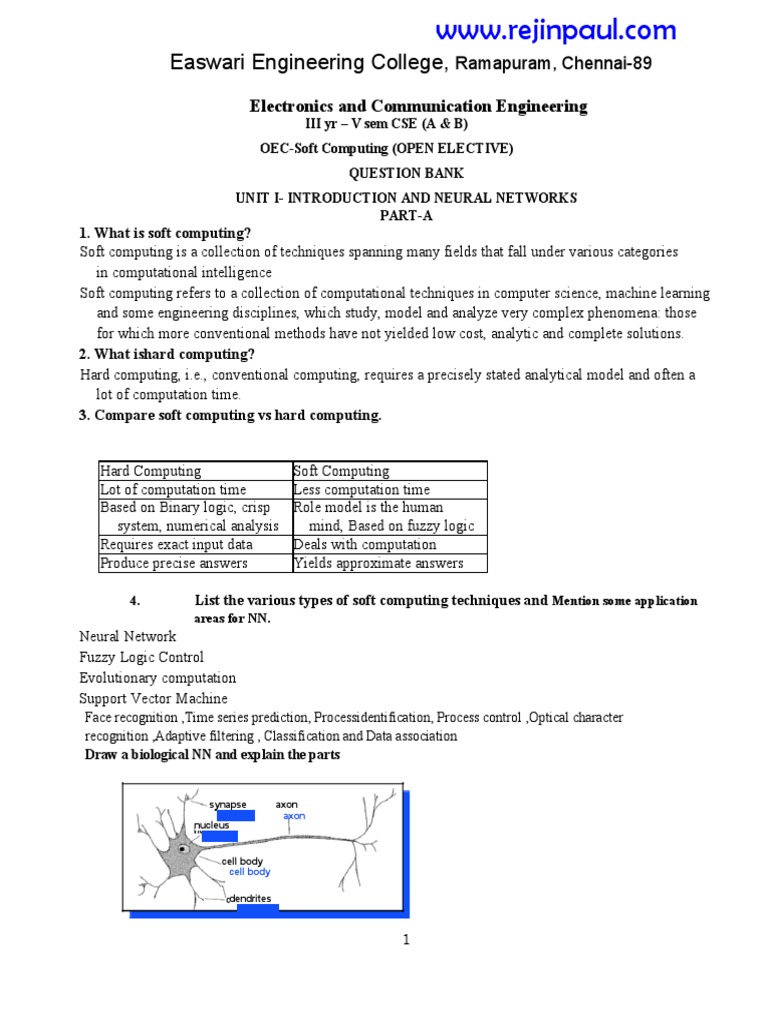 Oec552 Soft Computing QB PDF | Download Free PDF | Fuzzy Logic ... Oec552 Soft Computing QB PDF | Download Free PDF | Fuzzy Logic ...