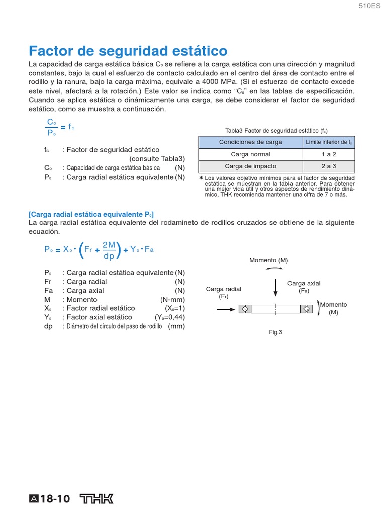 Factor de seguridad estático.pdf | PDF