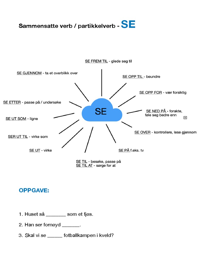 Partikkelverb: Sammensatte Verb SE w5 PDF | PDF