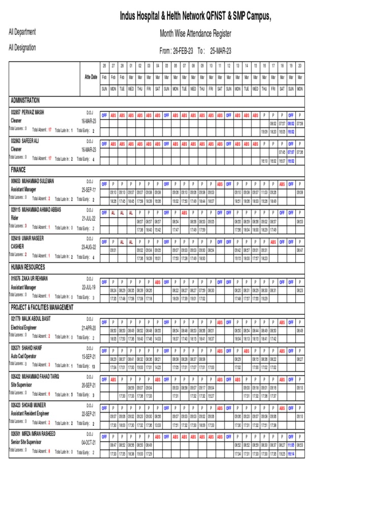 Emp Atte CNT PDF | PDF