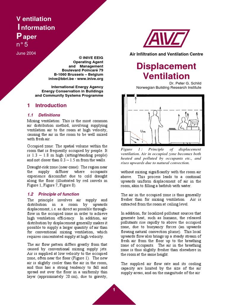 VIP05.Displacement Vent PDF | PDF | Atmosphere Of Earth | Duct (Flow)