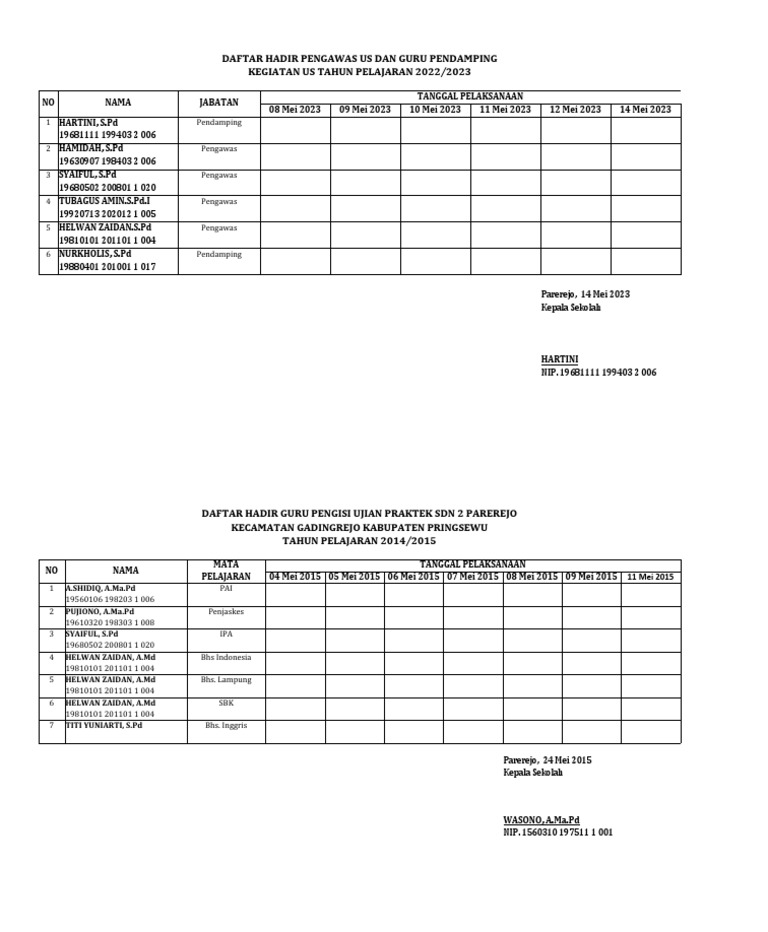 Daftar Hadir Pengawas Dan Pendamping Us | PDF