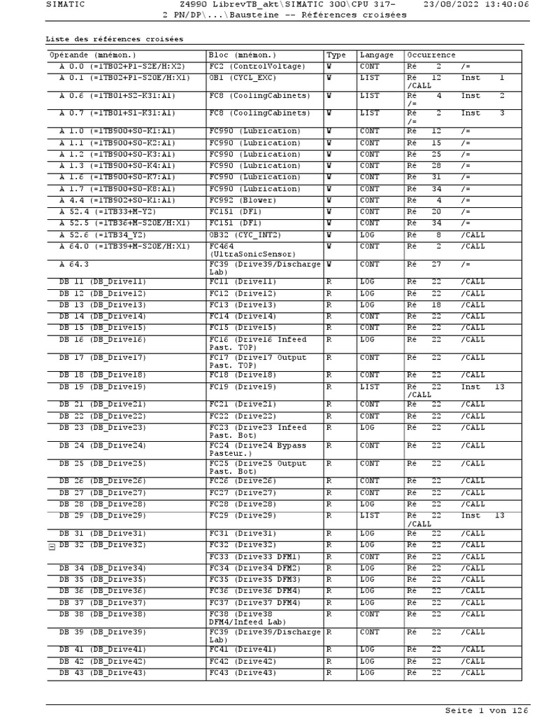 Ref Croisé PDF | PDF | Teaching Methods & Materials | Technology & Engineering
