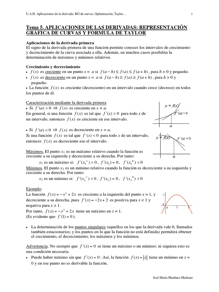 Tema 05 Aplics de La Derivada (RG, Taylor) PDF | PDF | Derivado | Pendiente