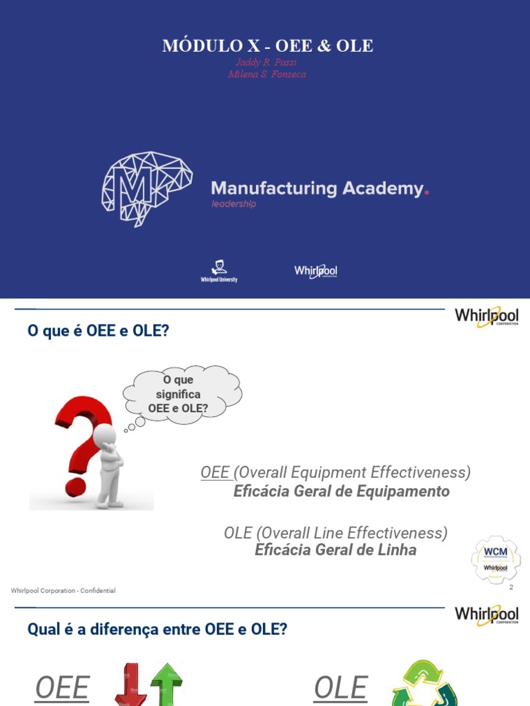 Treinamento OEE & OLE.pptx | PDF