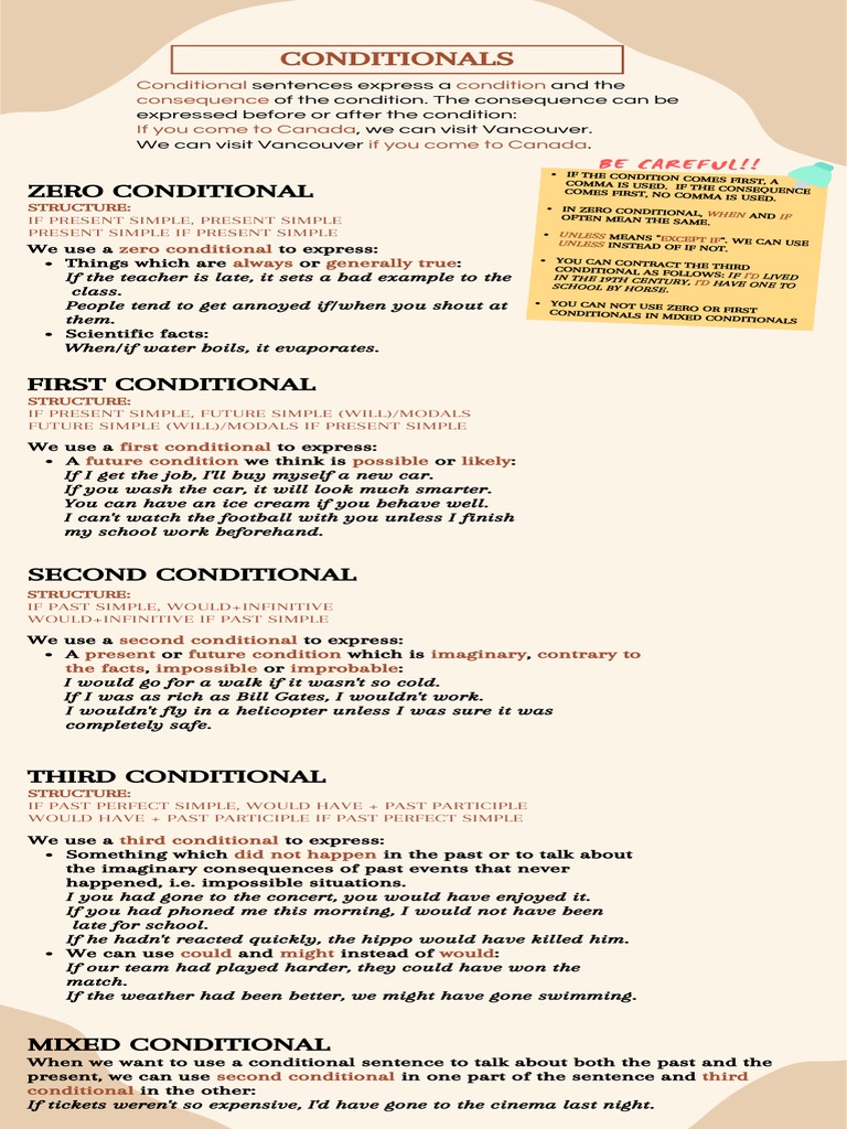 Conditionals - INFOGRAFIA PDF | PDF | Language Mechanics | Grammar