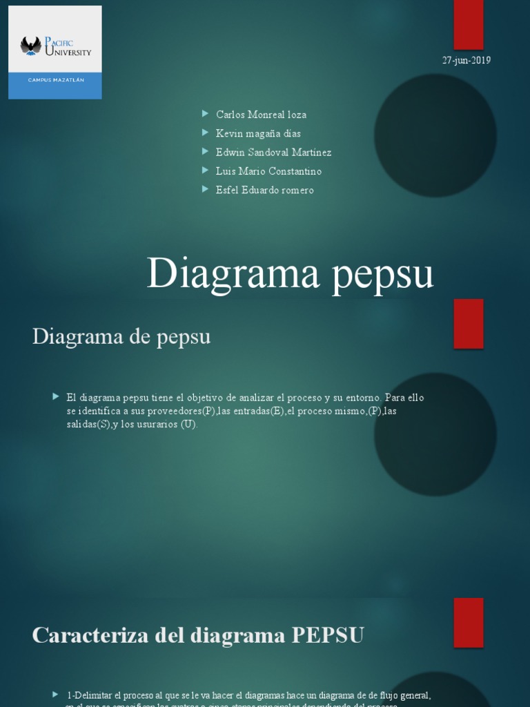 PEPSU | PDF