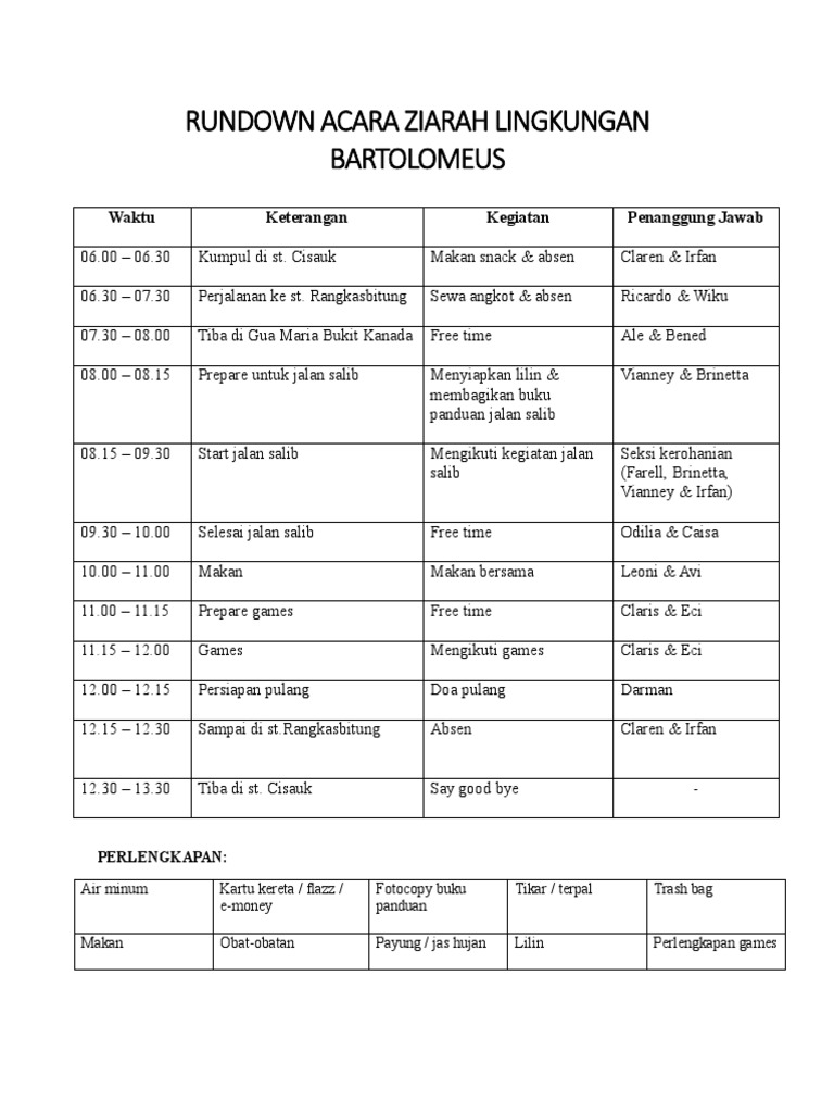 Rundown Acara Ziarah Lingkungan Bartolomeus PDF | PDF
