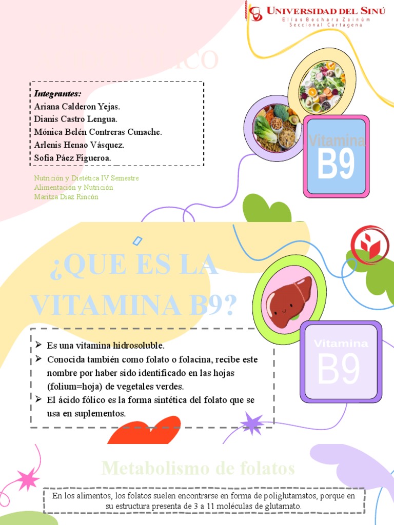 VITAMINA B9 ACIDO FOLICO Xoxo | PDF