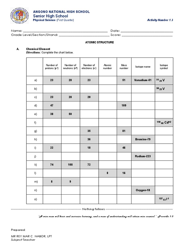 Atomic Structure Activity for Students | PDF | Isotope | Atomic Physics